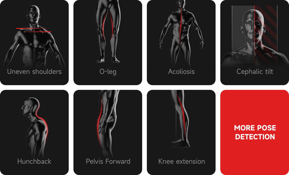 anovator | M1 body composition analyzer