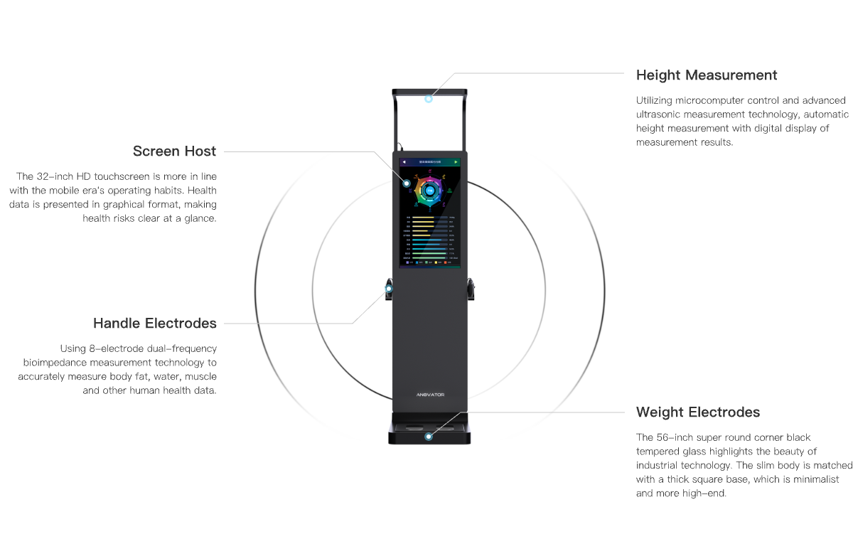 anovator | smart body composition analyzer